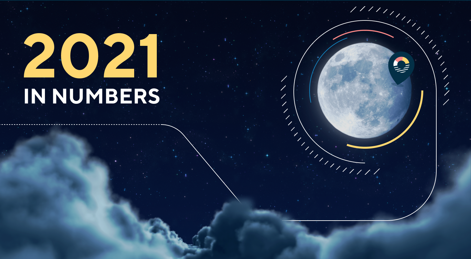 2021 in numbers: How we drove to the moon and back… 10 times | Cachet